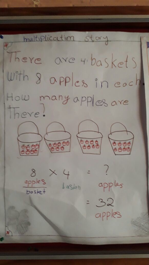 Multiplication story with 5th Graders – C3STREAM Land Designs