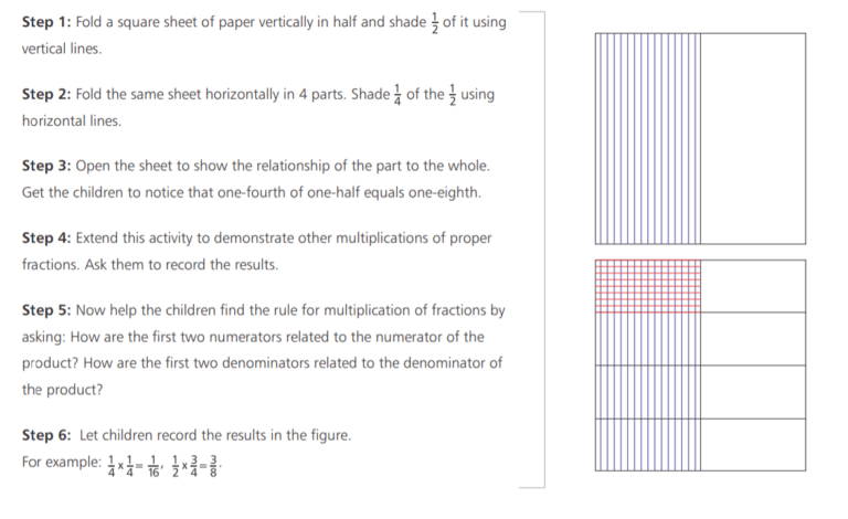 Fraction multiplication with paper folding technique – C3STREAM Land ...