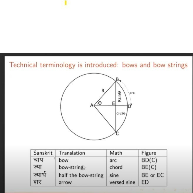 C3STREAM Land Designs – (formerly Aura Auro Design) – LEARN, GROW, WORK ...