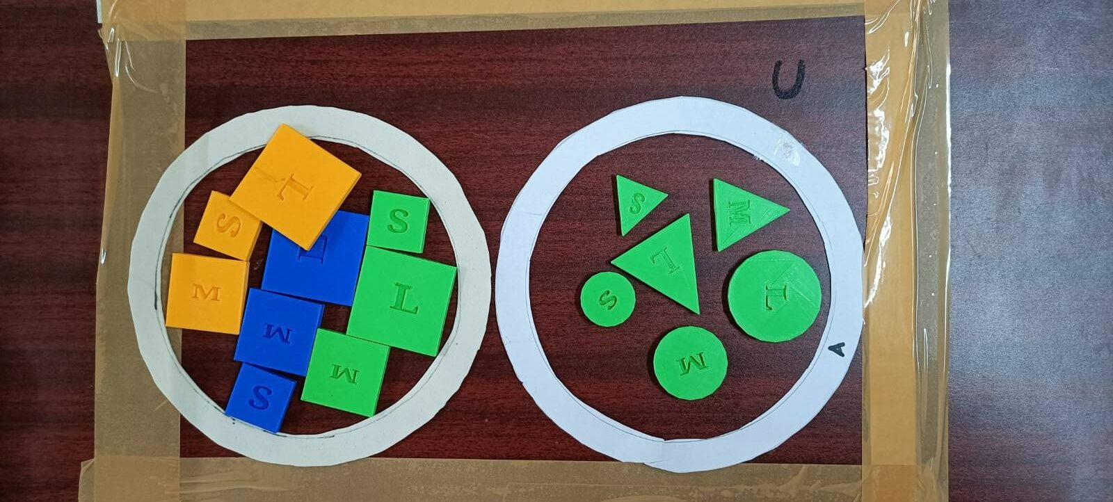 C3STREAM Land Designs – (formerly Aura Auro Design) – LEARN, GROW, WORK ...